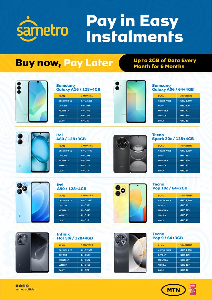 Sametro Company Ltd | Leading Multi-Industry Conglomerate in Africa